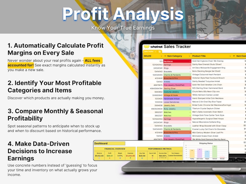 Card Break Profit Calculator Whatnot Box Break Sales Tracker Spot ...