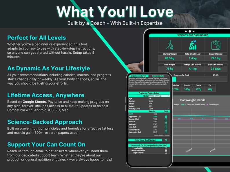 Weight Loss Tracker Spreadsheet Google Sheets Calorie Calculator Weekly ...