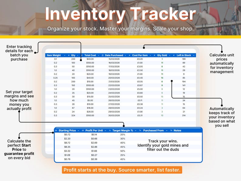 Whatnot Sneaker Reseller Tracker Google Sheets Live Show Inventory ...