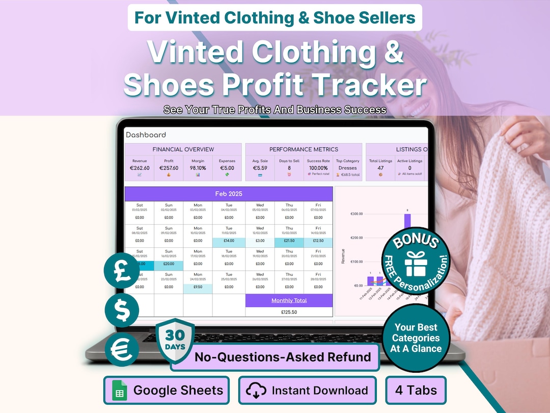 Vinted Clothes Reseller Tracker Google Sheets Preloved Fashion Profit ...