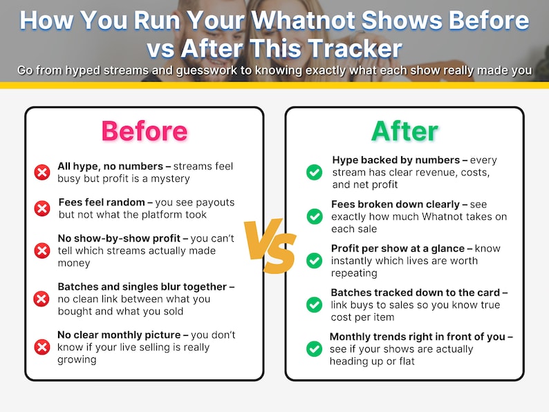 Card Break Profit Calculator Whatnot Box Break Sales Tracker Spot ...