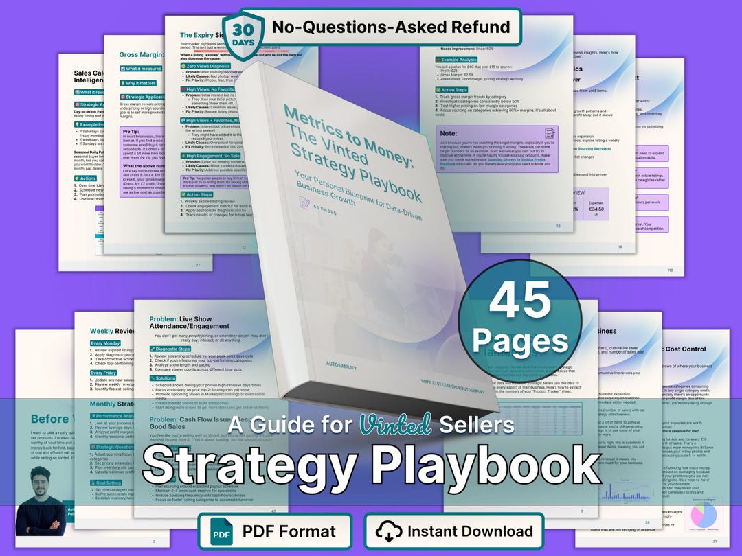 Vinted Business Guide How to Grow Reselling Strategic Sales Analytics ...