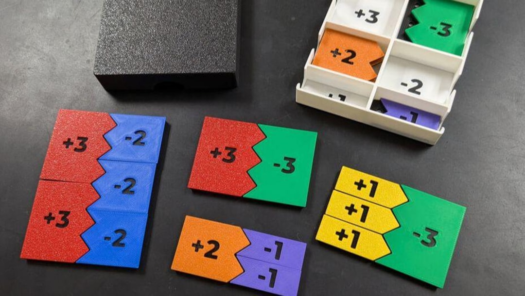 Ionic Bonding Puzzle Kit - Etsy