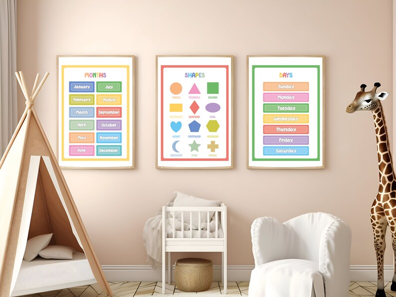 12 Educational Posters, Homeschool Prints, Montessori Classroom Decor ...