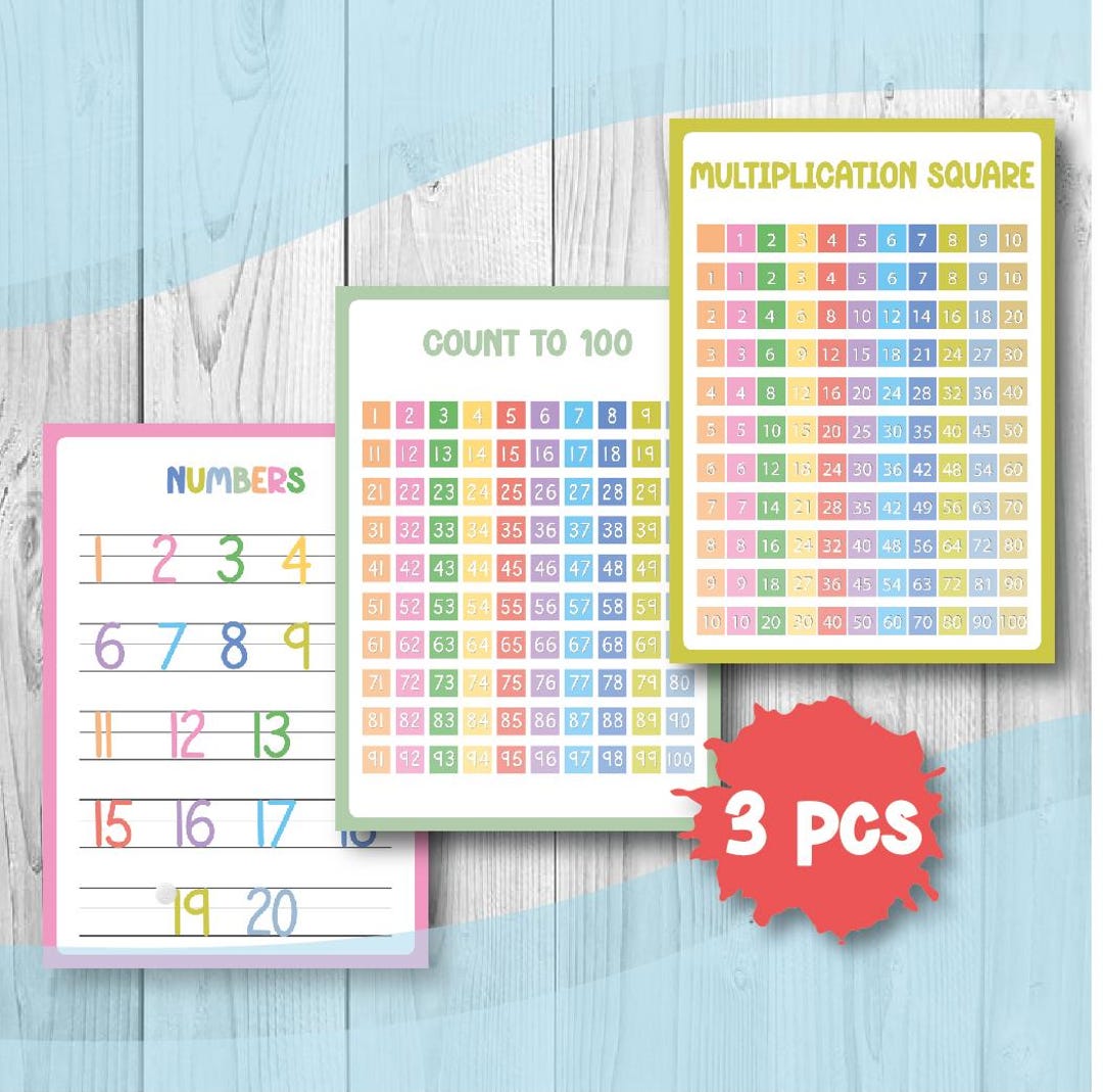 Maths Working Wall Maths Posters Maths Display Classroom Display for ...