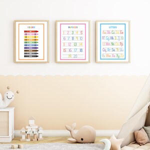 12 Educational Posters, Homeschool Prints, Montessori Classroom Decor ...