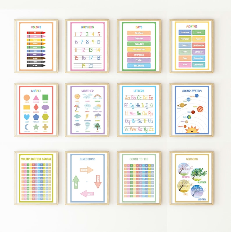 12 Educational Posters, Homeschool Prints, Montessori Classroom Decor ...