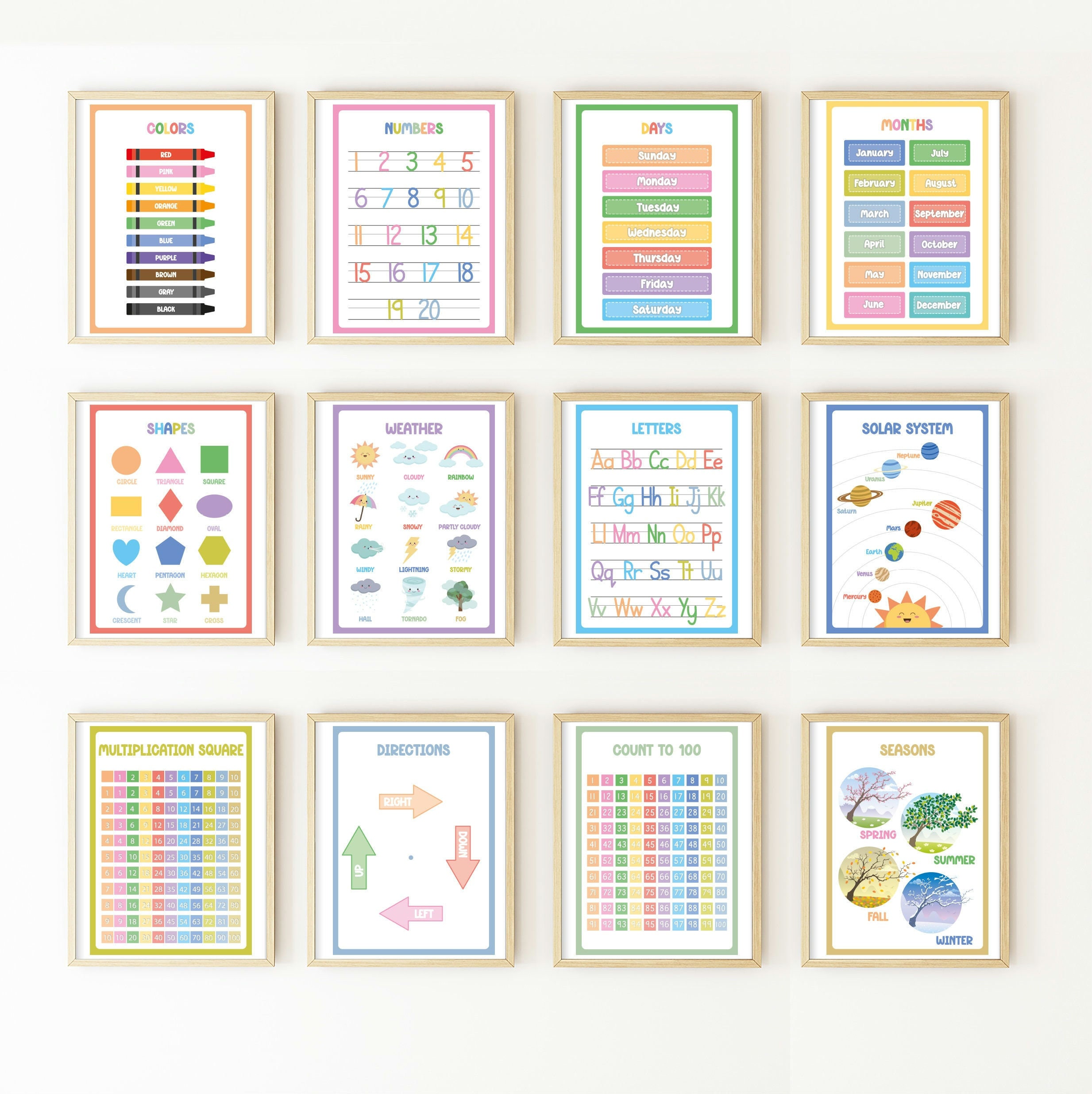 12 Educational Posters, Homeschool Prints, Montessori Classroom Decor ...