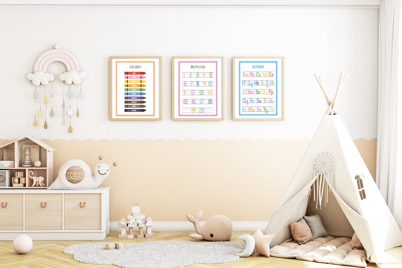 12 Educational Posters, Homeschool Prints, Montessori Classroom Decor ...