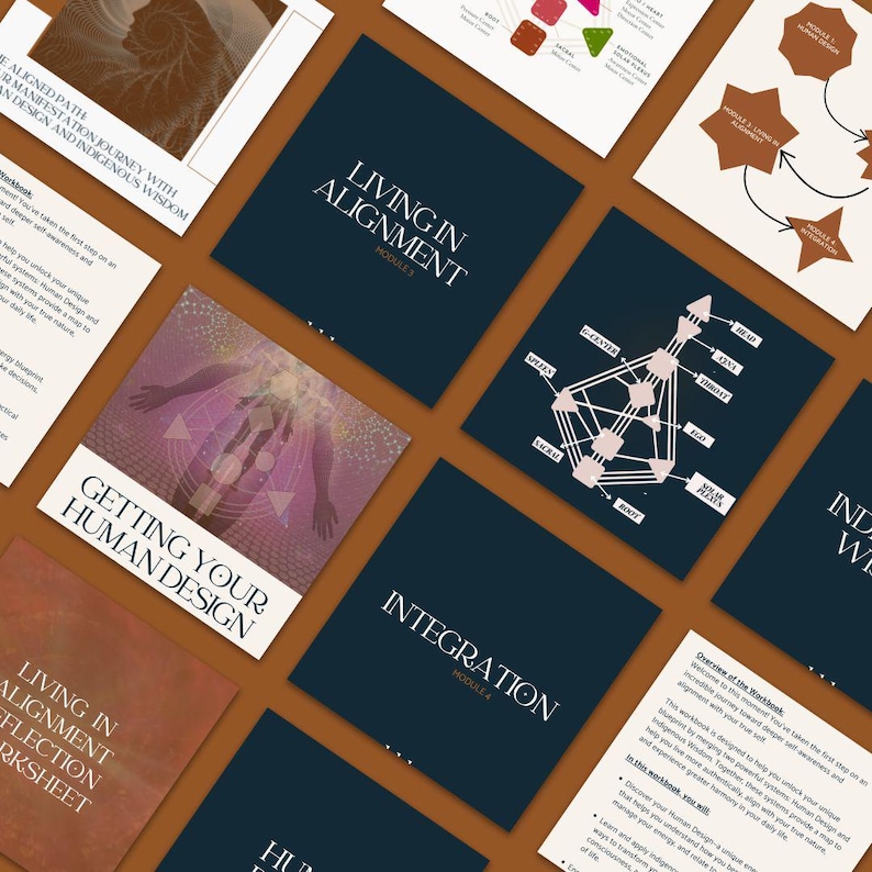 Human Design Reading Template: Editable Canva Chart (PDF) - Etsy