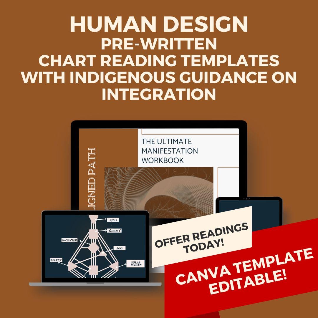 Human Design Reading Template | Human Design Template | Human Design ...