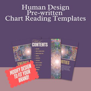 Human Design Reading Template | Human Design Template | Human Design ...