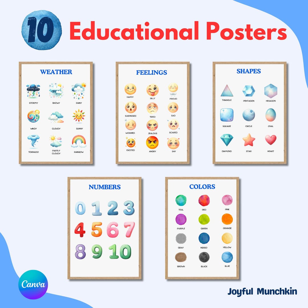 Set of Educational Posters, Homeschool Printables, Montessori Classroom ...