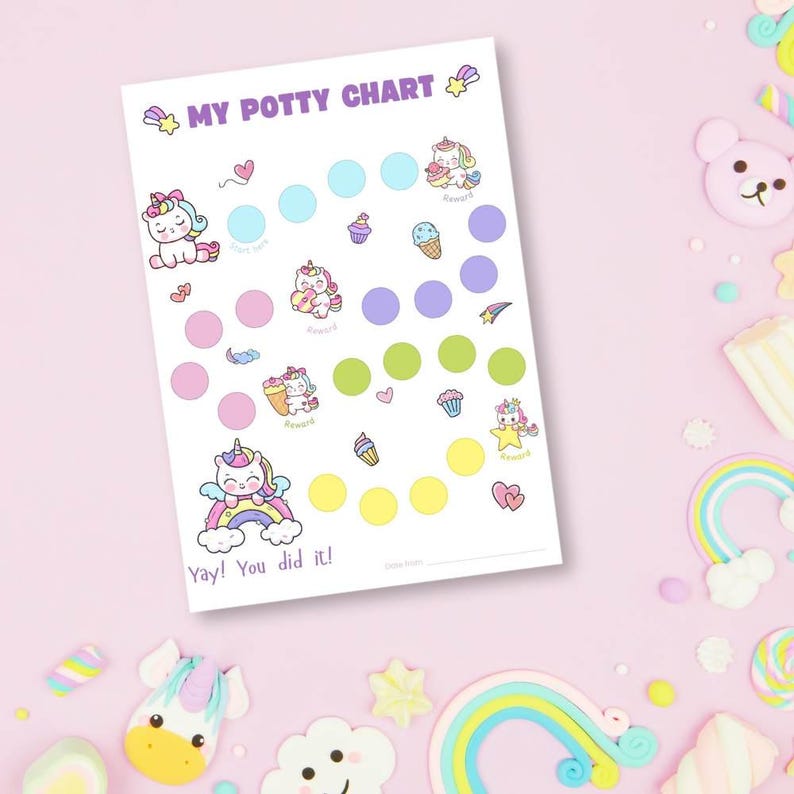 Unicorn Potty Training Chart, Toddler Potty Training, Printable Custom ...