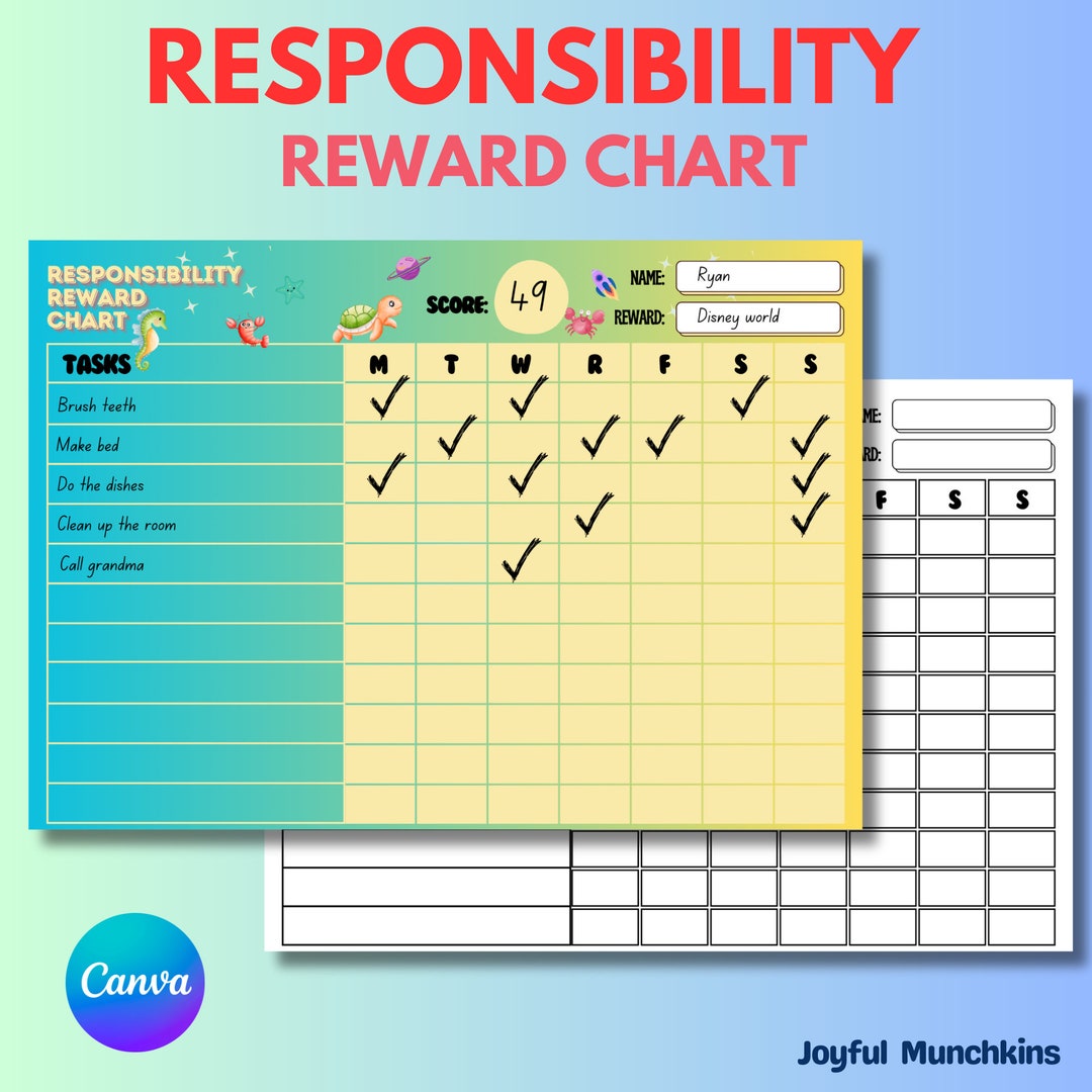 Printable Kids Reward Tracker, Editable Rewards Chart, Chore Chart for ...