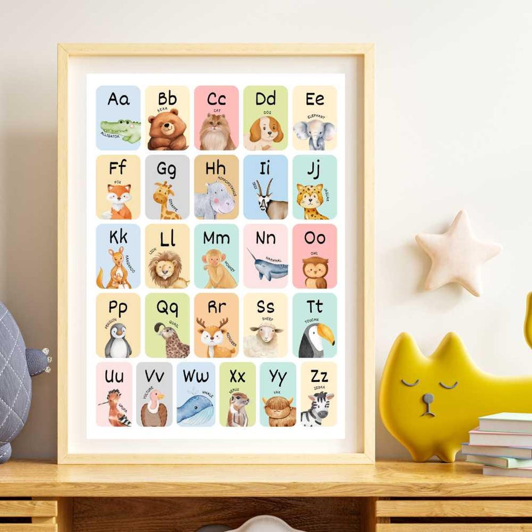 Alphabet Poster, ABC Poster, Alphabet Chart, Classroom Decor, Daycare ...