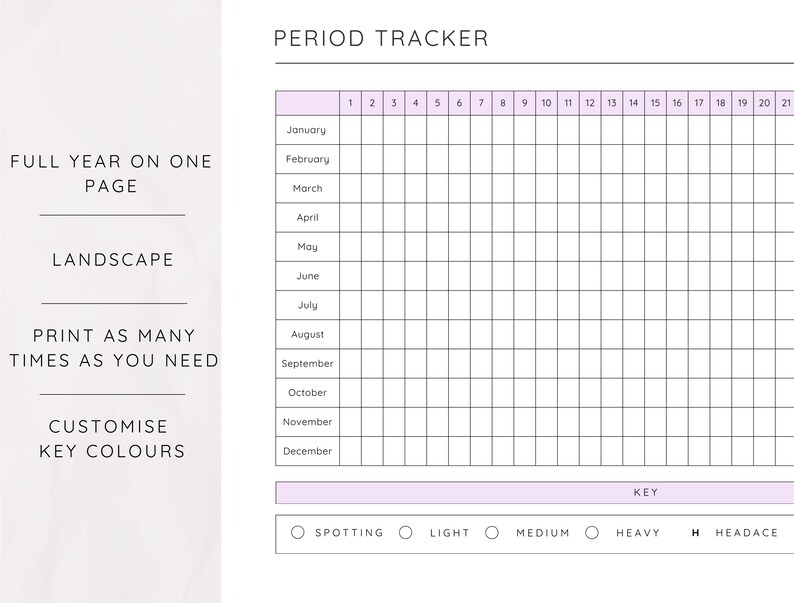 Period Tracker, Menstruation Tracker, Period Log, Printable PDF ...
