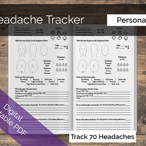 Personal PRINTABLE Digital PDF Headache or Migraine Tracker TN Insert ...