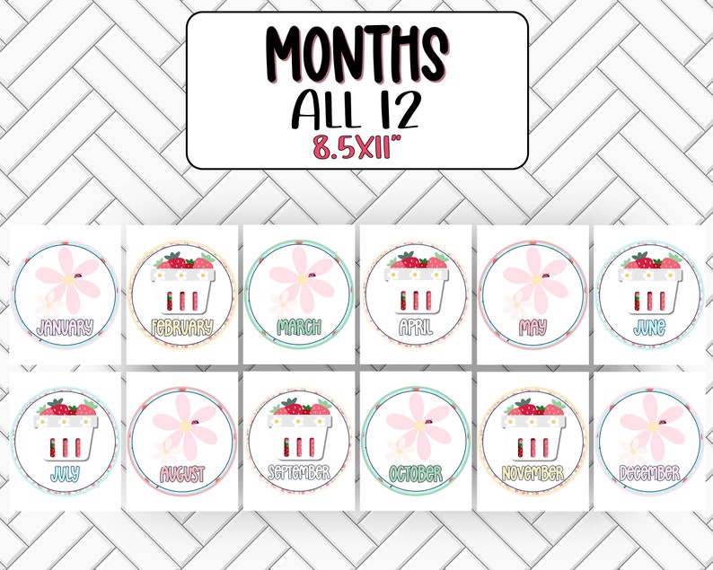 Pastel Strawberry Birthday Kit Classroom Decor. Strawberry Printable ...