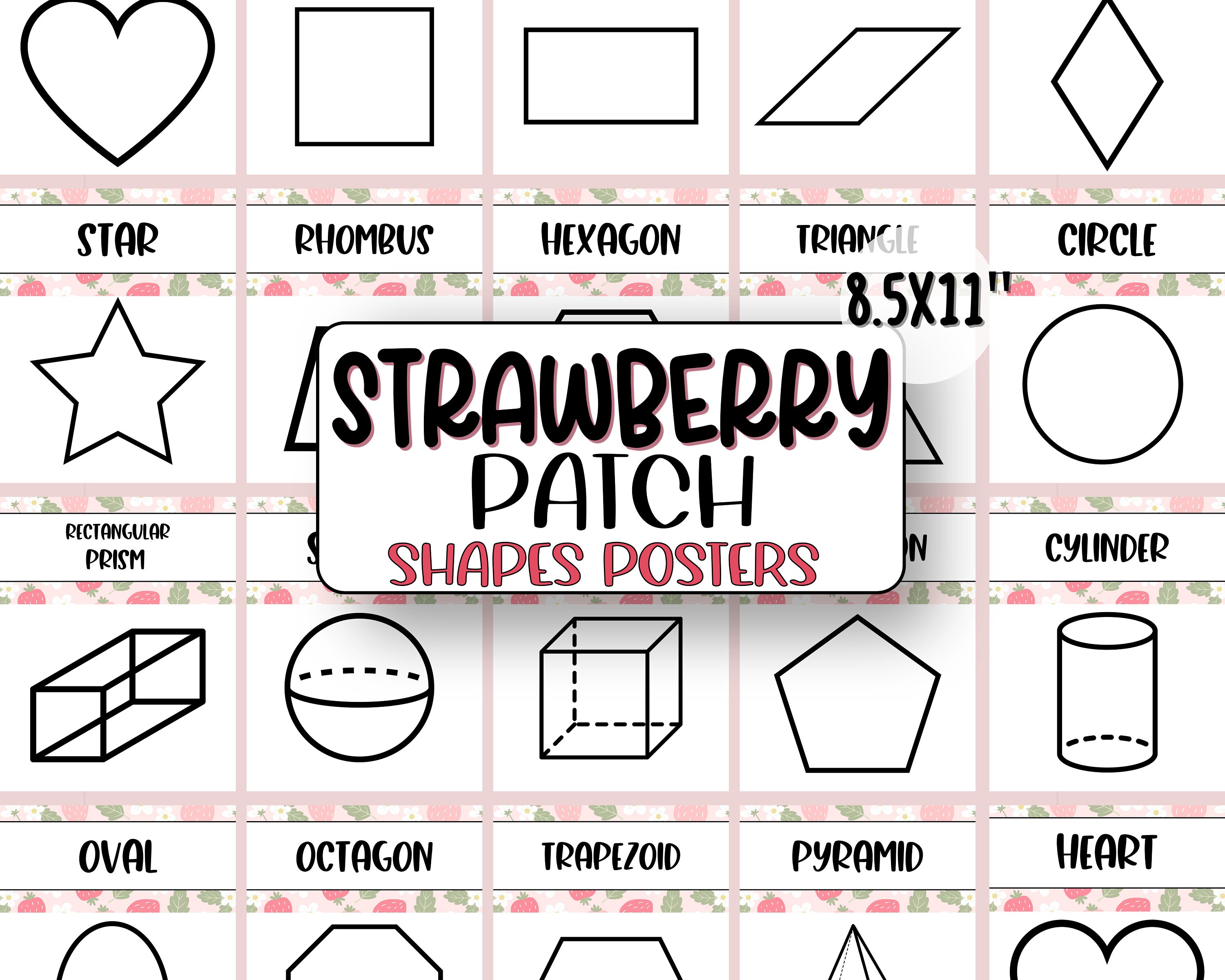 Shape Strawberry Classroom Decor Posters. Strawberry Printable Poster ...