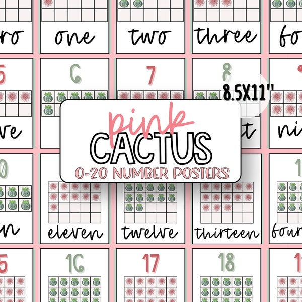 Cactus Poster - Etsy