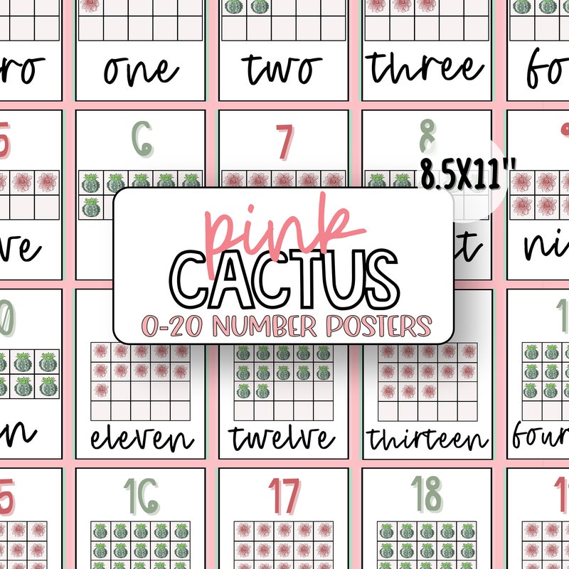 Cactus Poster - Etsy