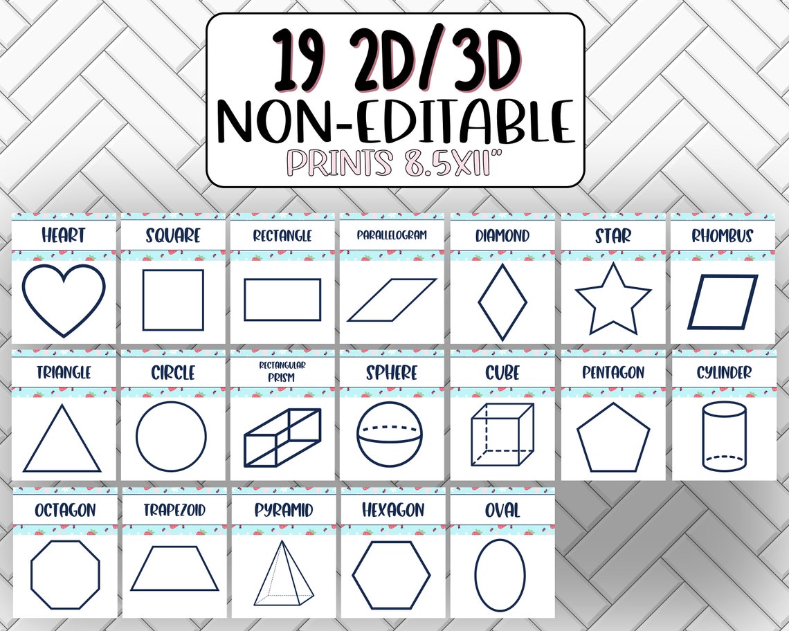 Pastel Shape Strawberry Classroom Decor Posters. Strawberry Printable ...