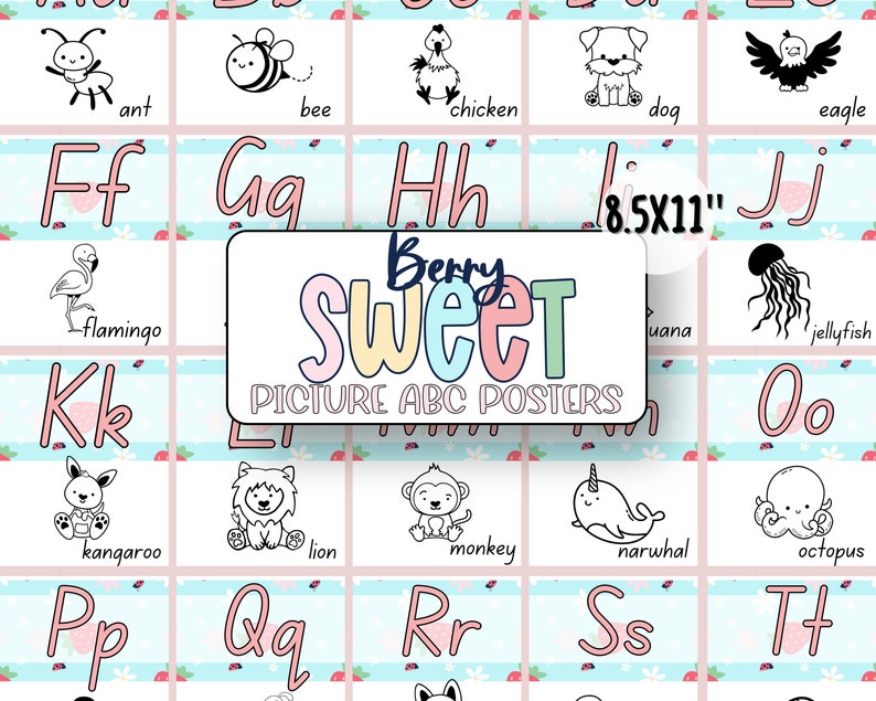 Picture Alphabet Pastel Strawberry Classroom Decor Posters. Strawberry ...