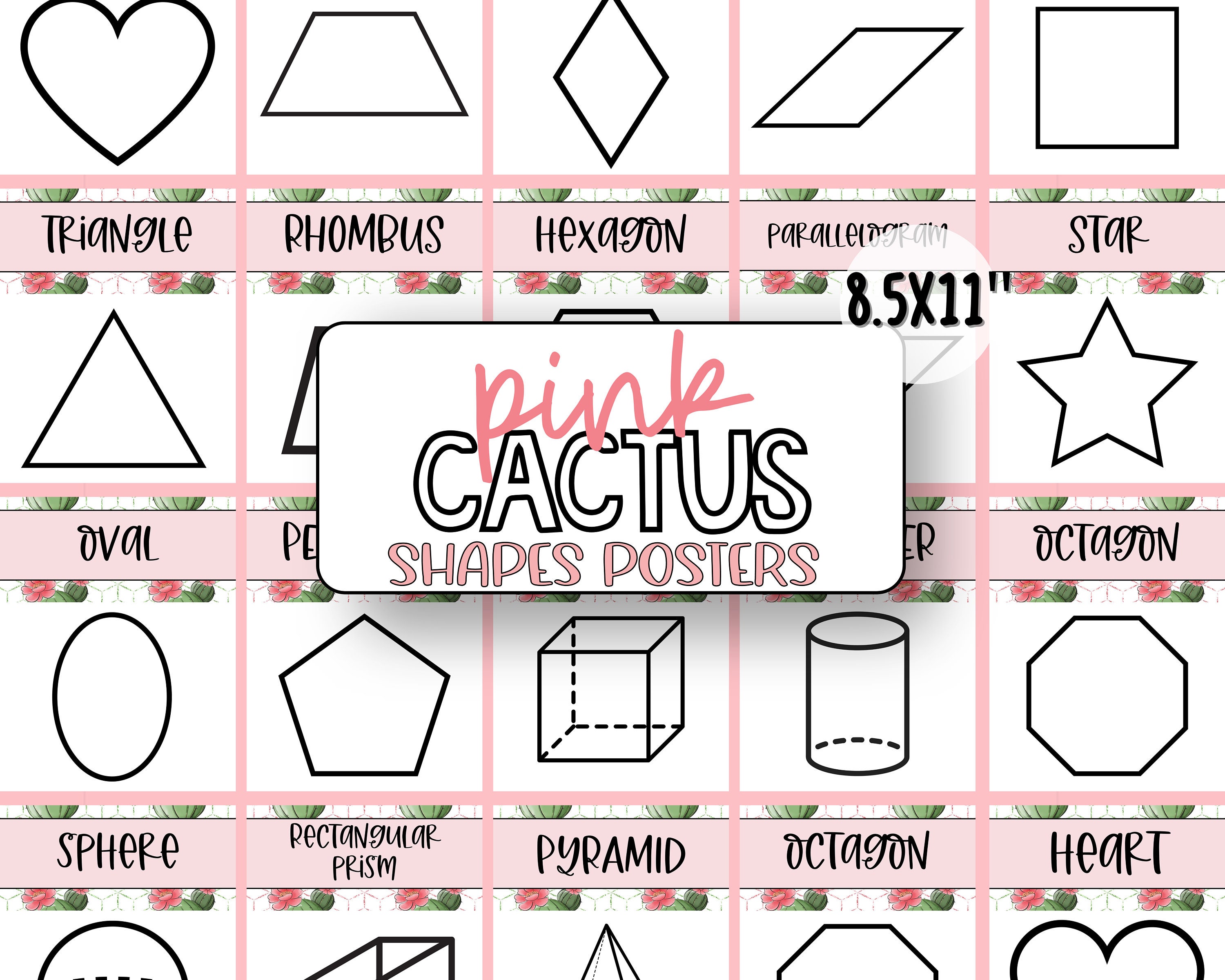 Pink Cactus Shapes Classroom Decor Posters. Succulent Printable Poster ...