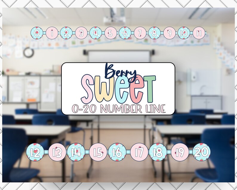 Number Line Pastel Strawberry Classroom Decor Posters. Strawberry ...