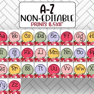 ABC Strawberry Classroom Decor Posters. Strawberry Printable Poster ...