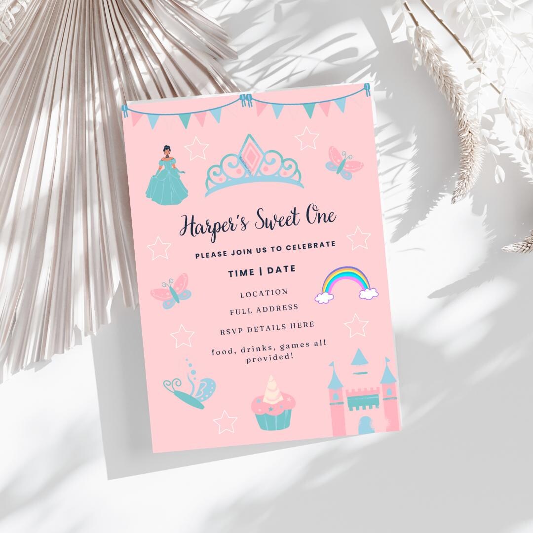 Editable Birthday Invitation Template Printable Birthday Template ...