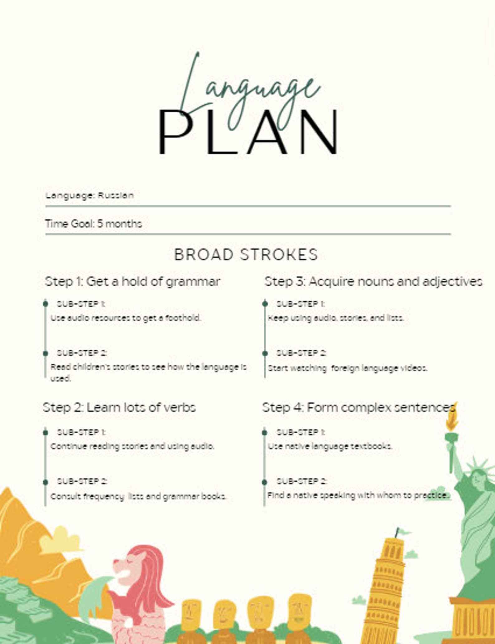 Language-learning Planner, Blank Template: Stick to Your Language ...