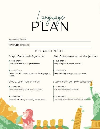 Language-learning Planner, Blank Template: Stick to Your Language ...