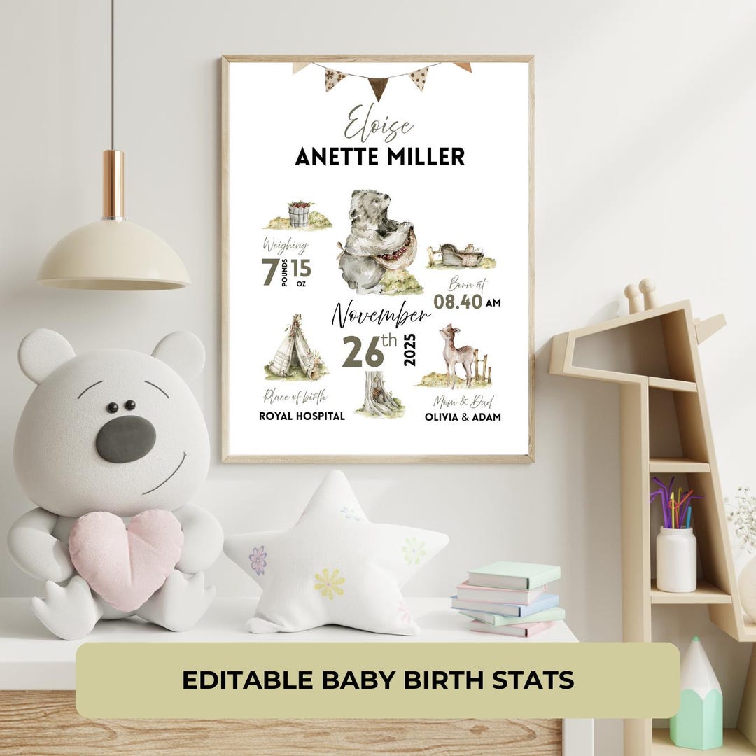 Editable Woodland Animal – Baby Birth Stat Printable Template - Etsy