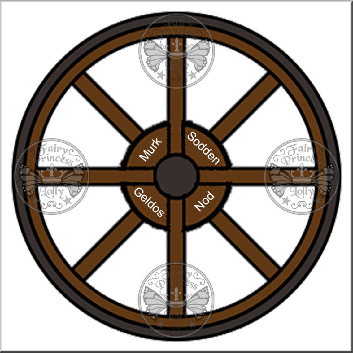 WHEEL of SEASONS - Build Your Wheel of the Year - Fairy Glamour - Fae ...