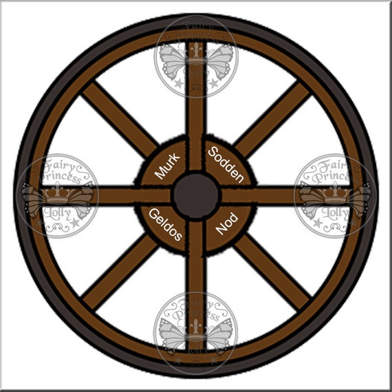 WHEEL of SEASONS Build Your Wheel of the Year Fairy | Etsy