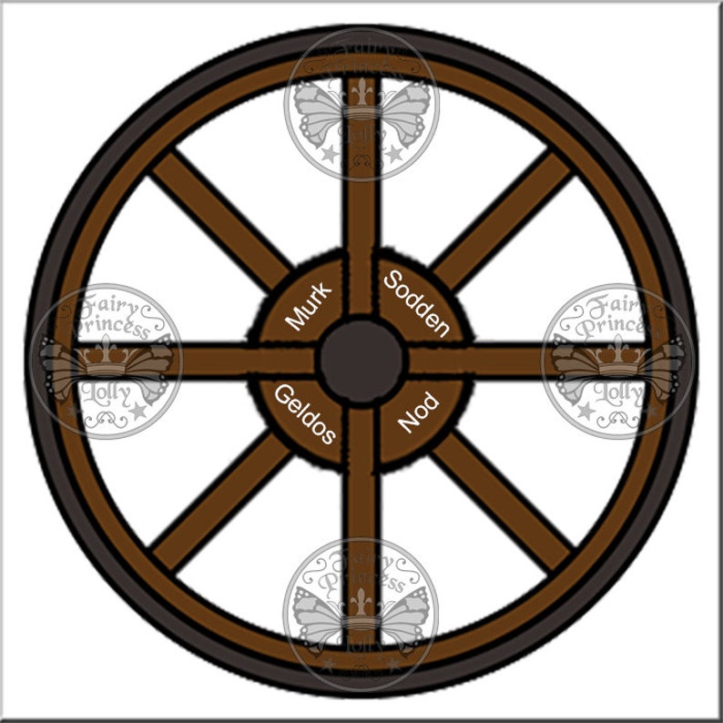 IMBOLC Wheel of SEASONS Build Your Wheel of the Year Fairy - Etsy