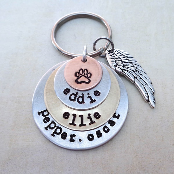 Custom Dog Keychain - Etsy