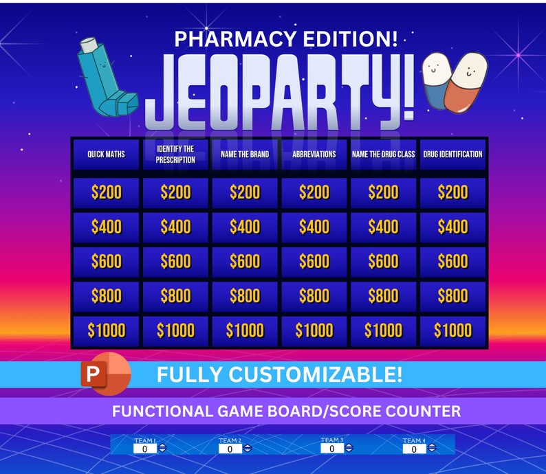Pharmacy Jeoparty Game: Customizable Powerpoint Template (digital ...