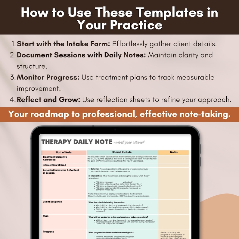 Therapist Notes Templates Bundle, Therapy Documentation Forms Clinical ...