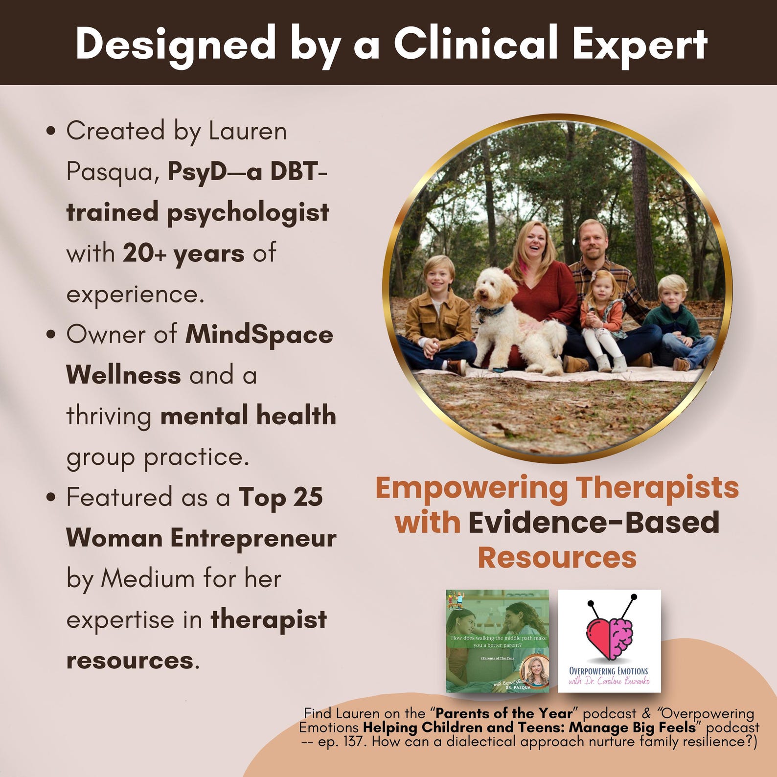 Therapist Notes Templates Bundle, Therapy Documentation Forms Clinical ...