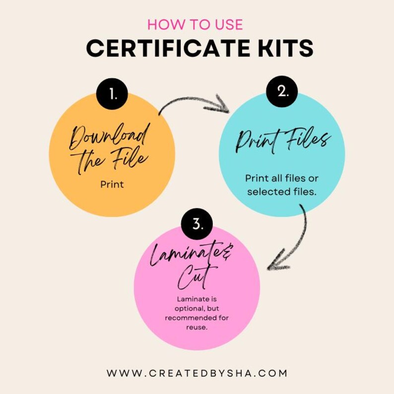 Pastel Themed Alphabet & Number Posters | Printable Classroom Decor ...