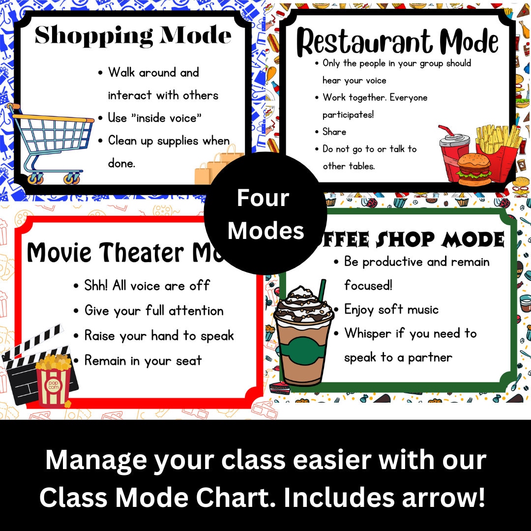 Engaging Classroom Working Modes Posters, Classroom Managent Posters ...