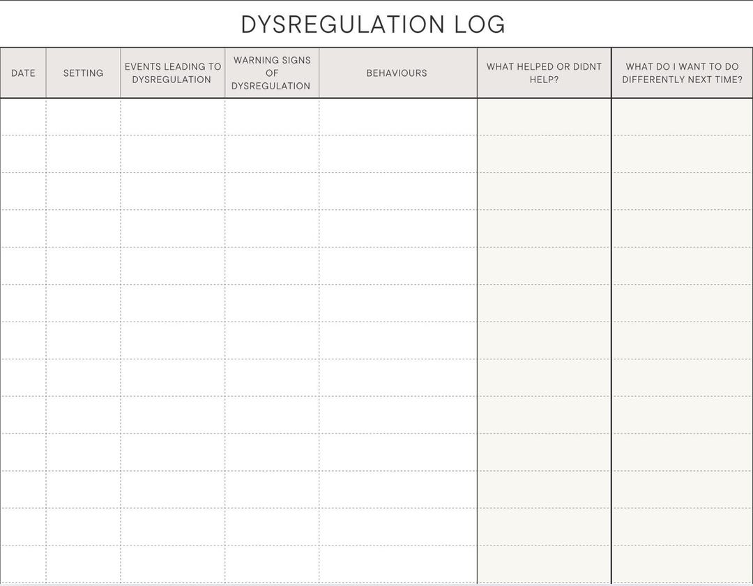 Dysregulation Log for Kids | Printable Behaviour & Emotion Tracking ...