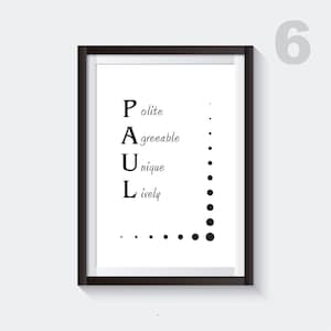 Personalized Name Acronym Art Print: Custom Wall Decor (digital ...