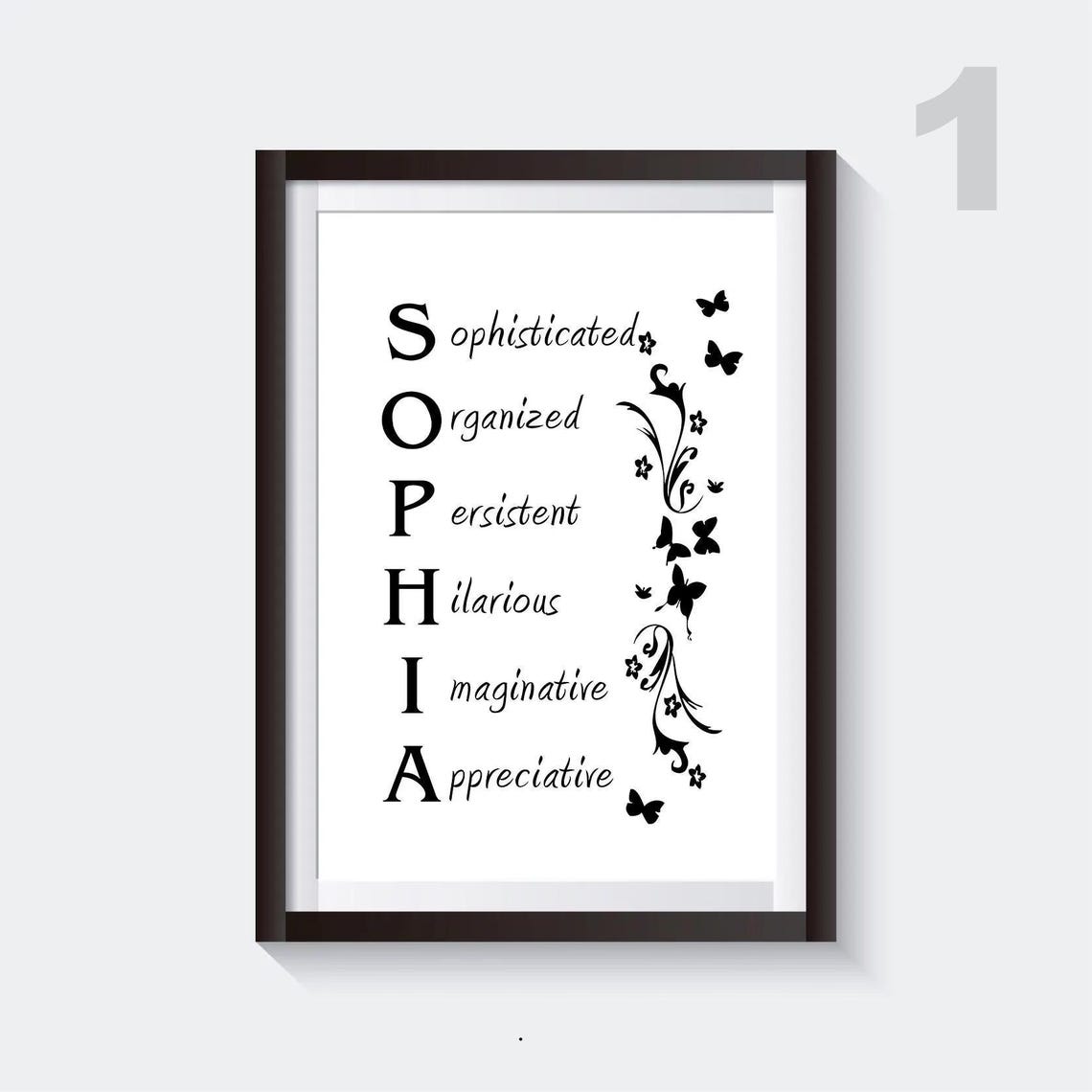Personalized Name Acronym Art Print: Custom Wall Decor (digital ...