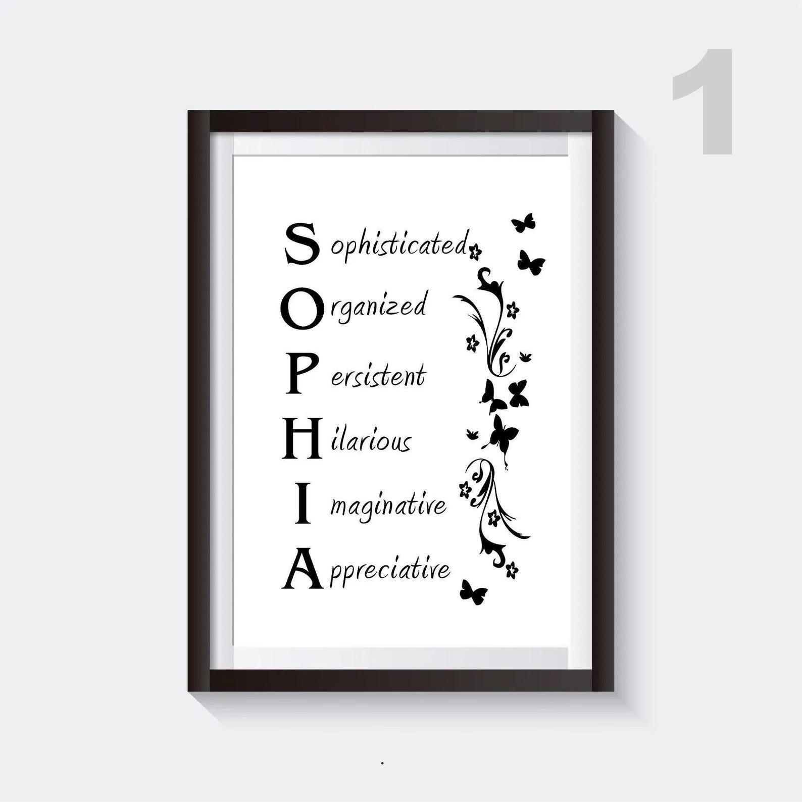 Personalized Name Acronym Art Print: Custom Wall Decor (digital ...