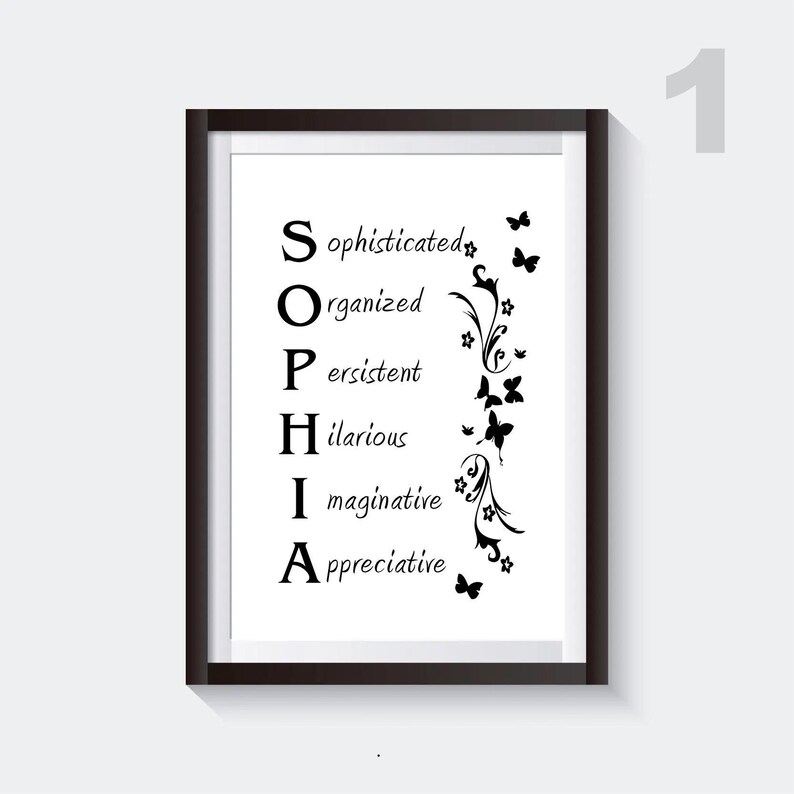 Personalized Name Acronym Printable Poster – Custom Wall Art With Your ...