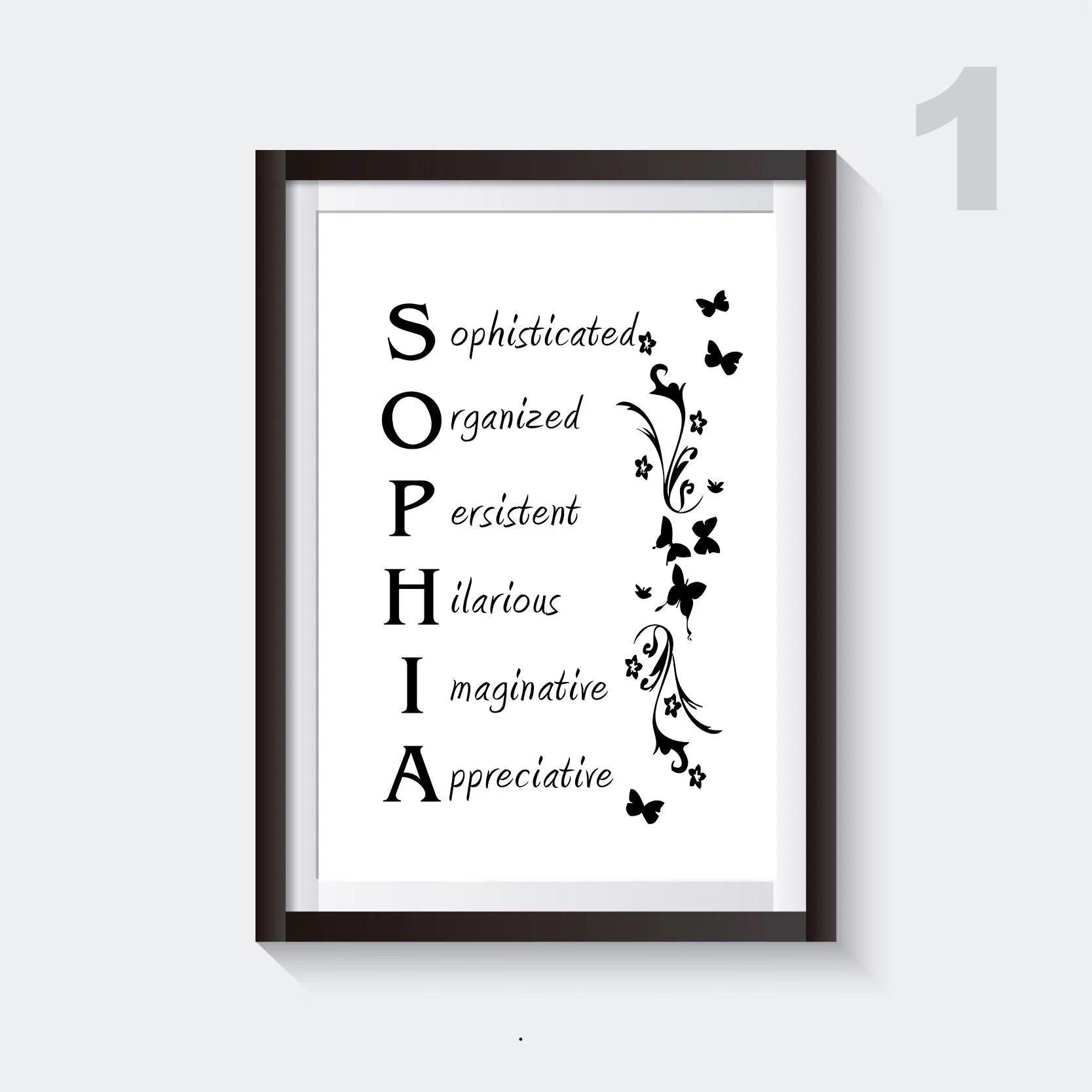 Personalized Name Acronym Printable Poster – Custom Wall Art With Your ...